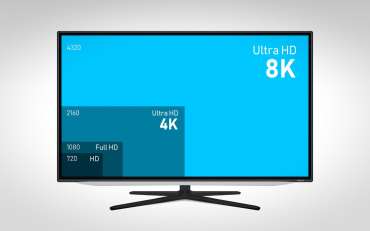 720p, 1080p, 1440p, 2K, 4K, 5K, 8K : Explication de la résolution d ...